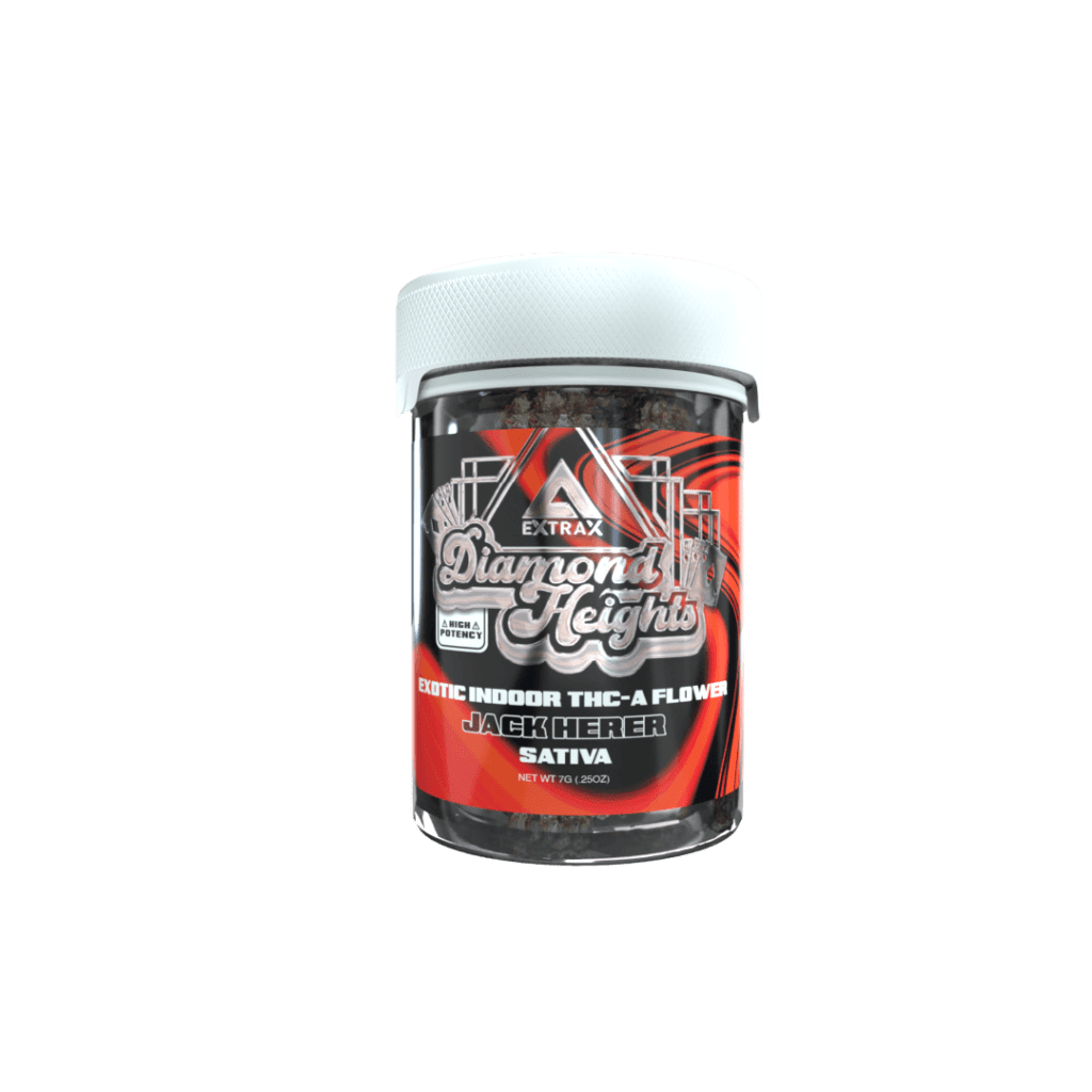 THCA Flower Indoor Exotics | 33-38% THC