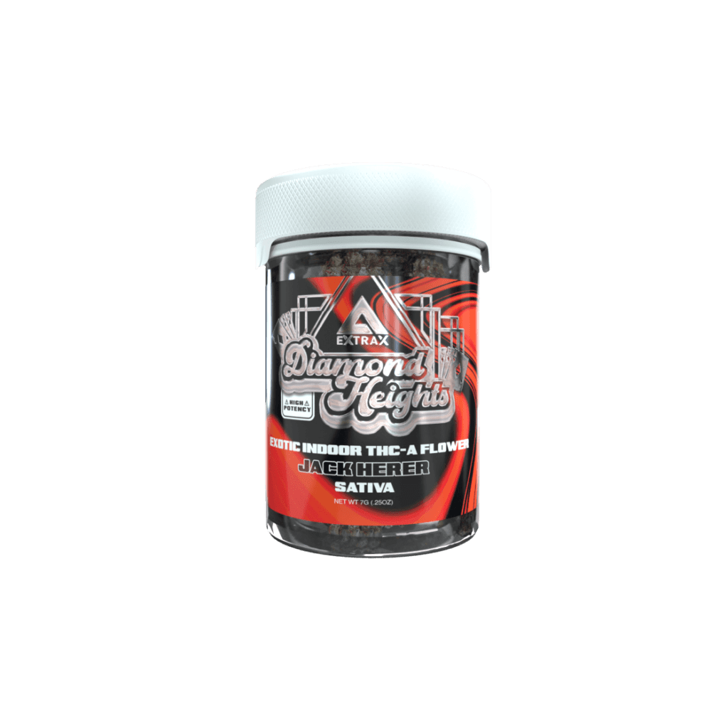 Buy THCA Flower Online