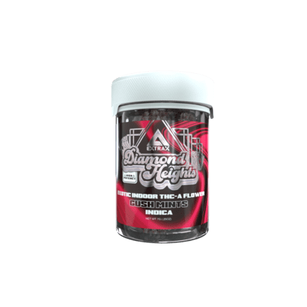 Buy Delta 8 THC Flower Online | Delta 8 THC Hemp Flower