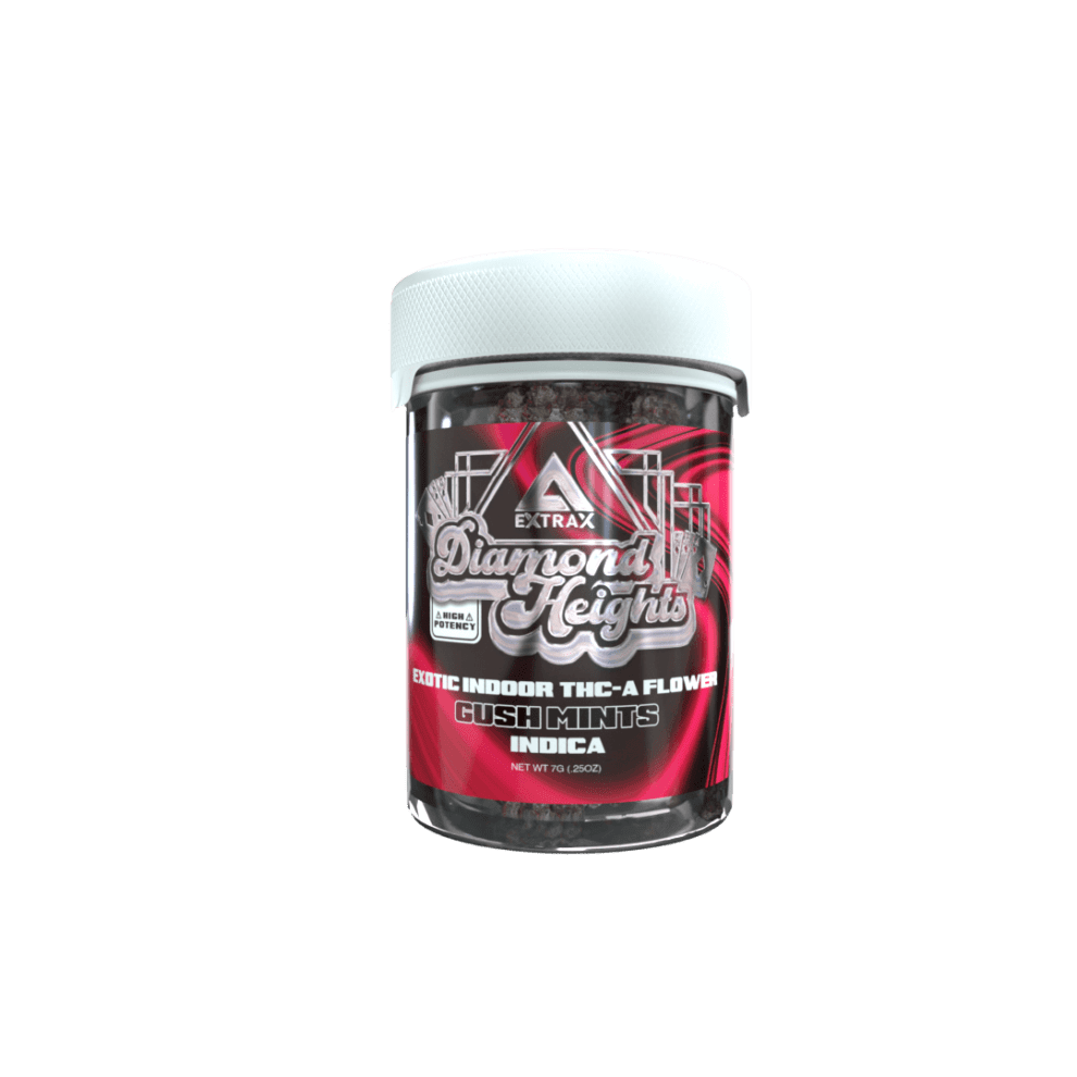 THCA Flower Indoor Exotics | 33-38% THC