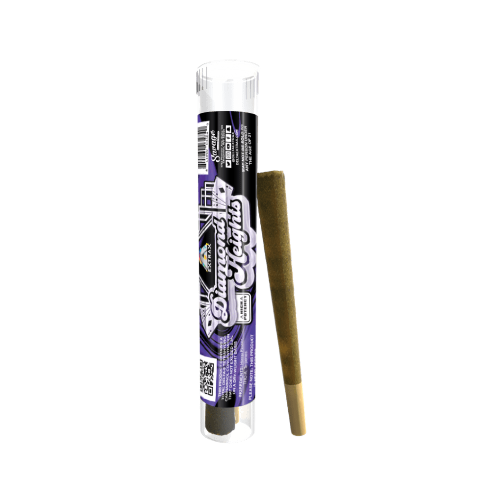 Best THCA Smalls of 2026: Tested and Reviewed